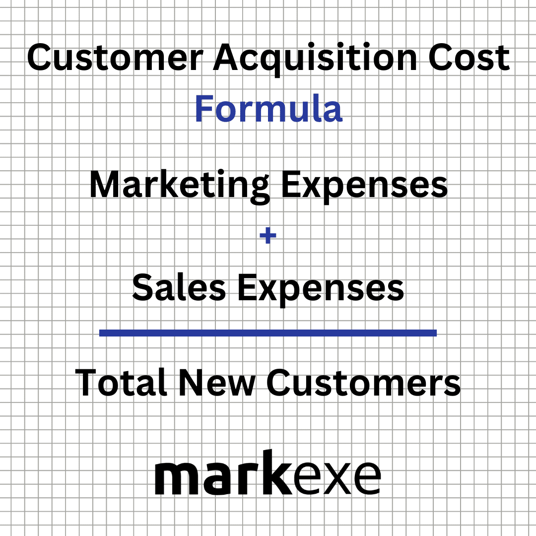 Knowing Your Customer Acquisition Cost (CAC) is Vital to your Marketing ...